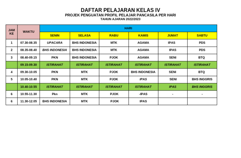 Jadwal Pel. Kelas 4 Ikm 2022 - 2023 1 | PDF