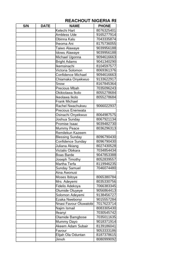 Reachout Nigeria Captured by Me. | PDF