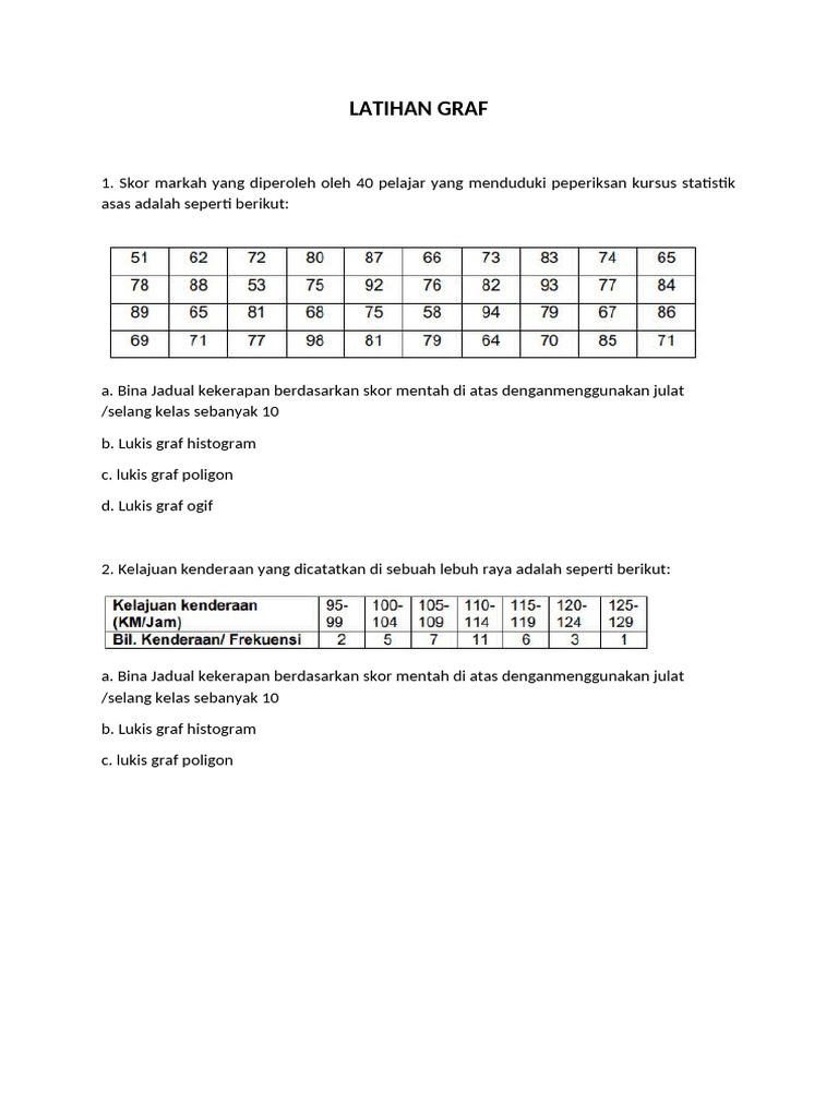 Latihan Graf | PDF