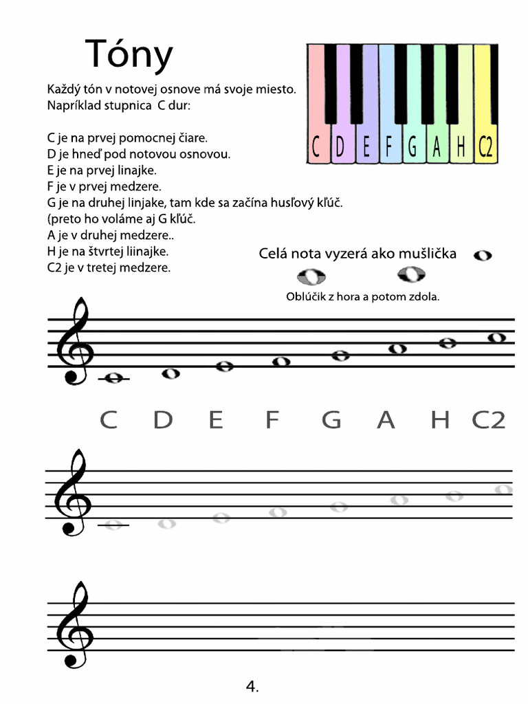 hudobná abeceda | PDF