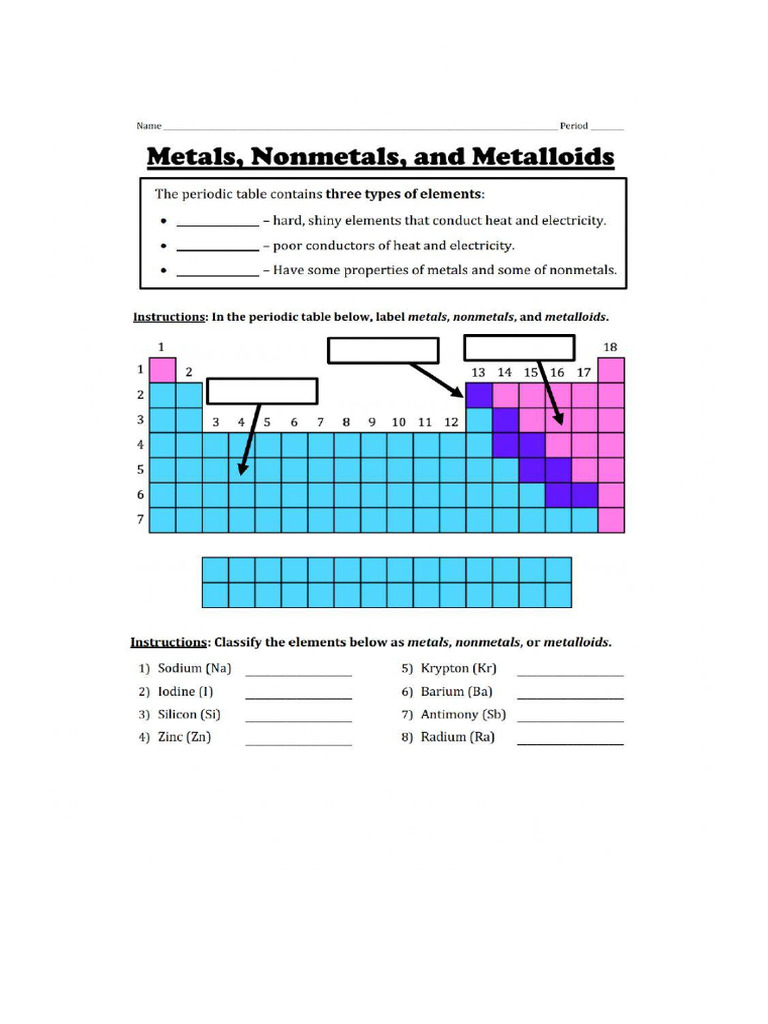 metals, non metals and noble gas | PDF