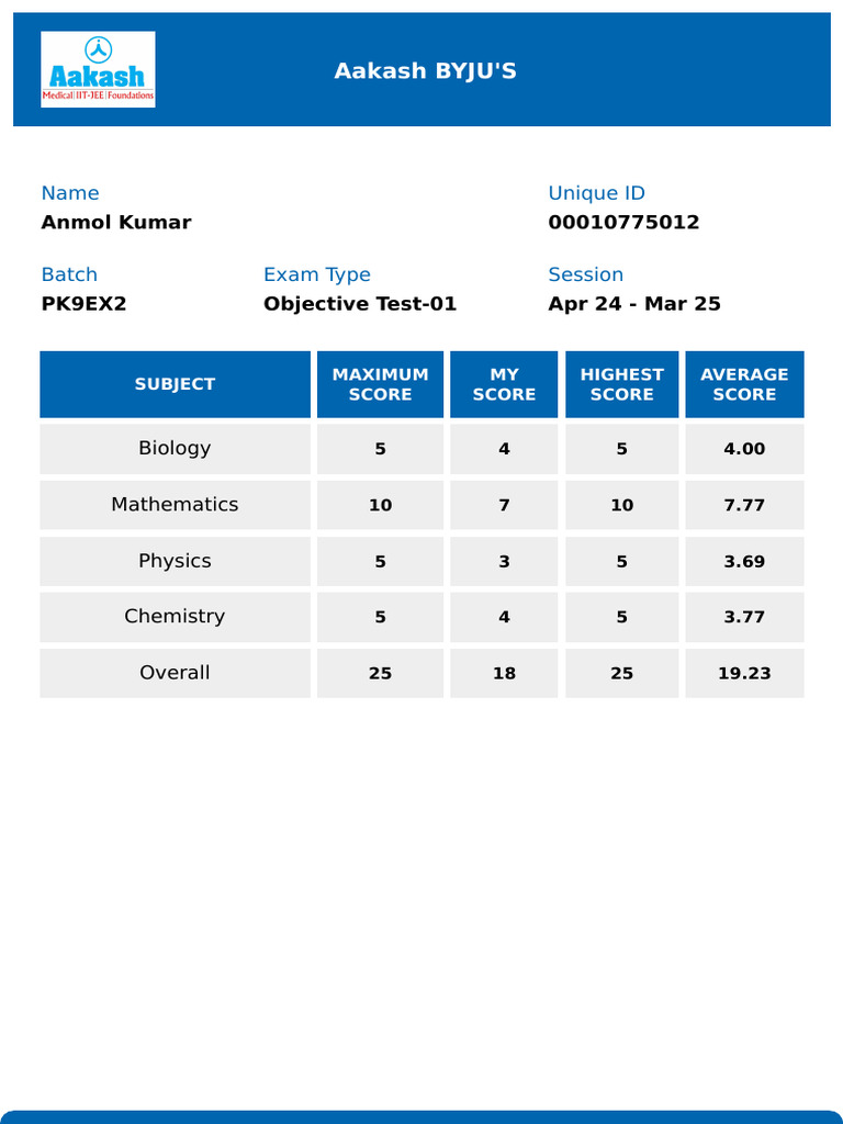 Objective Test-01 - 1720937933 | PDF
