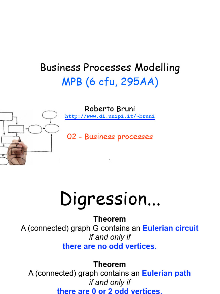 02 Business Processes 2023 | PDF | Business Process