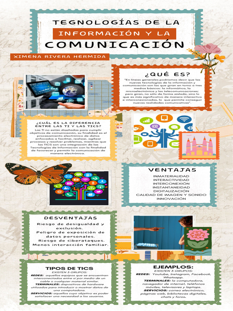 Act02 XimenaRivera | PDF | Tecnología de información y comunicaciones | Informática