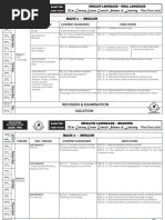 New Lesson Observation Form | PDF | Teaching Method | Learning