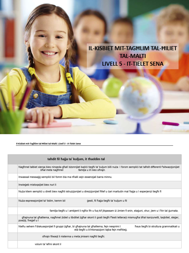 Programm Tal Malti Livell 5 It Tielet Sena Primarja | PDF