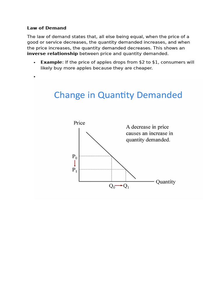 Law of Demand | PDF | Demand | Demand Curve