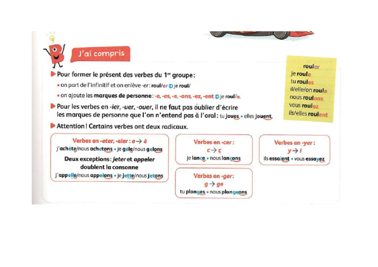 Conjugaison Verbe 1er Groupe | PDF