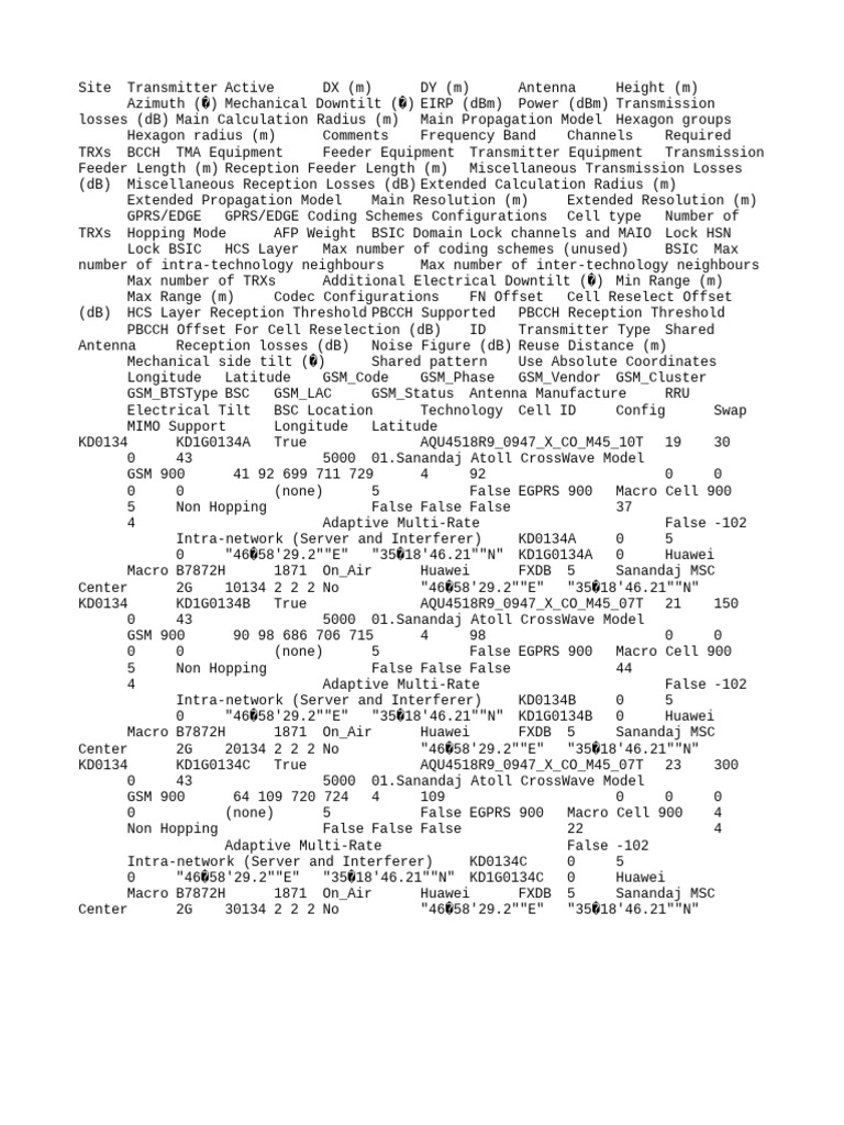 134 | PDF | Decibel | General Packet Radio Service