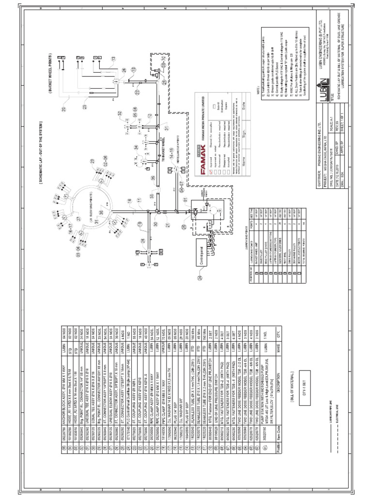 Lubrication PanelMECH & ELEC Drawing | PDF | Pressure Measurement | Switch