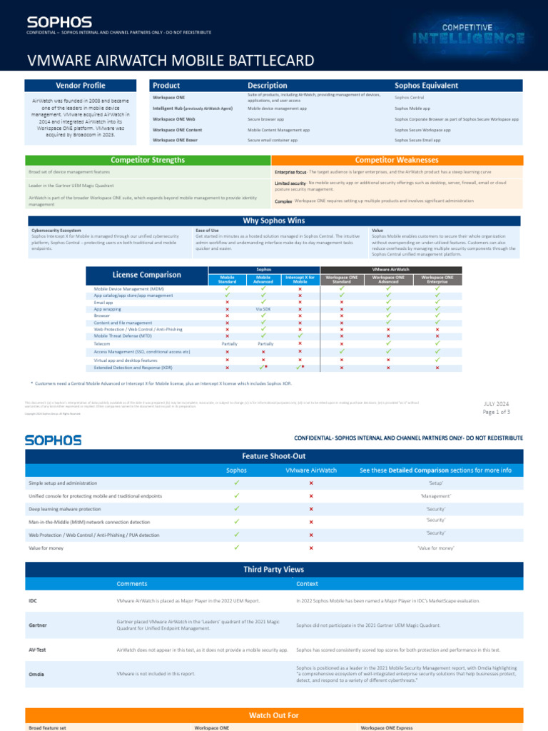 Sophos Mobile Vs Vmware Airwatch Battlecard | PDF | Mobile App ...