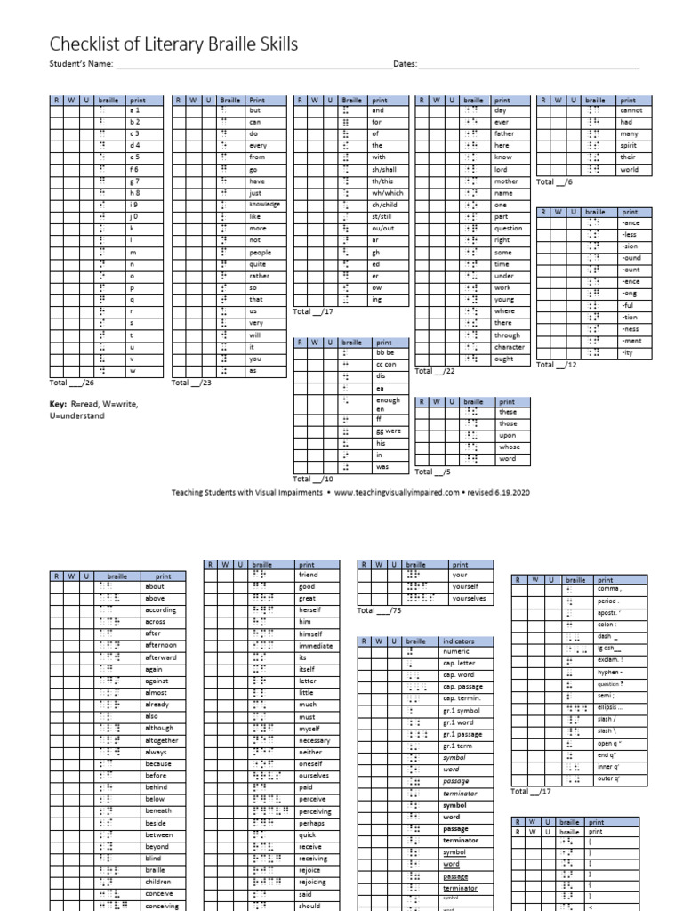 Literary Braille Contraction Checklist-1 | PDF | Text | Symbols