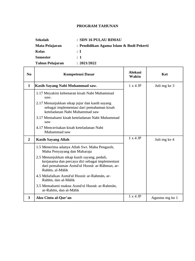 Program Tahunan Pai Kelas 1 | PDF