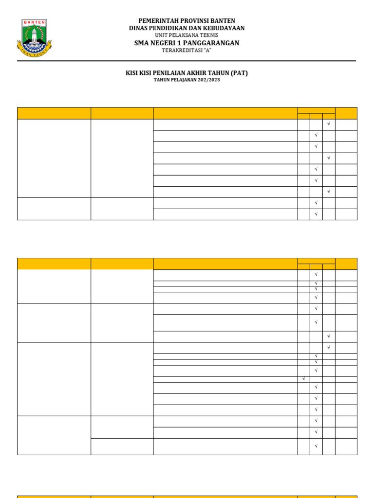 Kisi-Kisi Paibp Kelas Xi Mipa&Ips Semester Genap 2023 | PDF