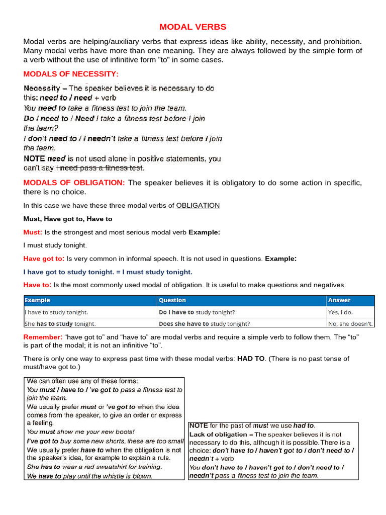 Modal Verbs | PDF | Career & Growth | Self-Improvement