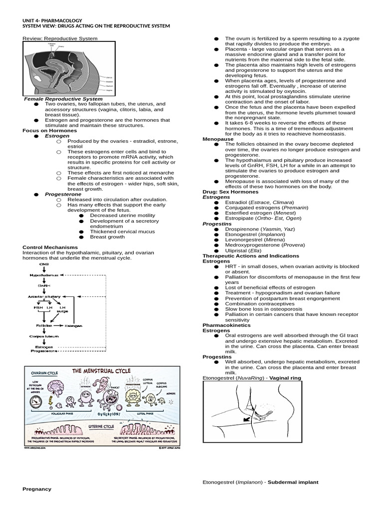 Unit 4 Pharmacology | PDF | Reproductive System | Medical Specialties