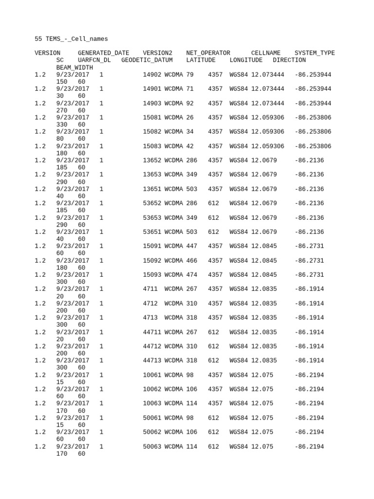 file.cel | PDF | Geodesy | Geographical Technology