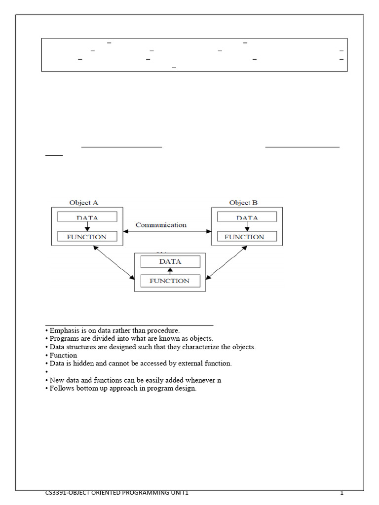 unit 1 2022 OOP-1 | PDF | Inheritance (Object Oriented Programming ... unit 1 2022 OOP-1 | PDF | Inheritance (Object Oriented Programming ...