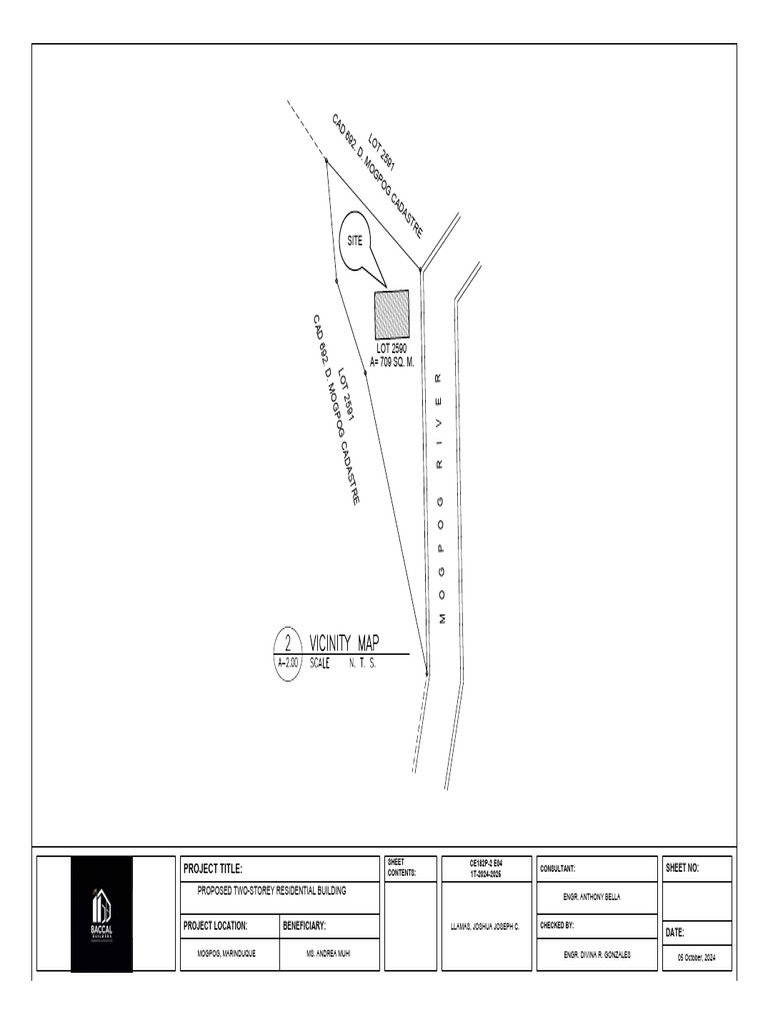 Vicinity Map | PDF