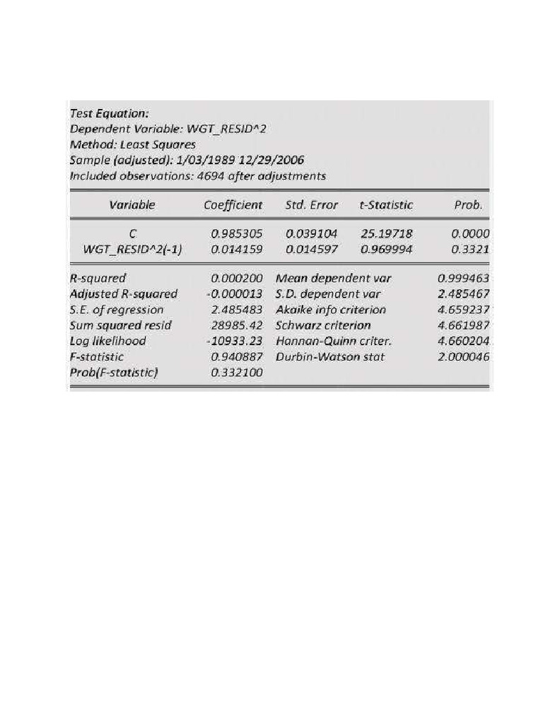Regression Results File - Compressed | PDF