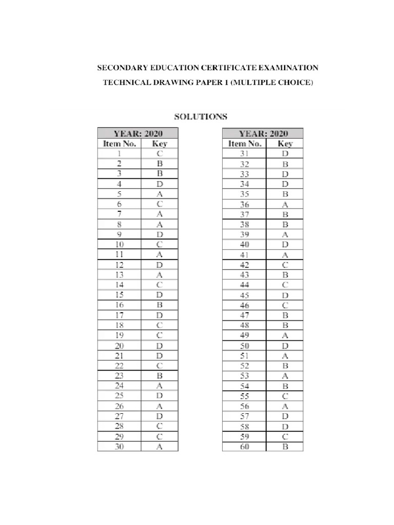 CSEC TD Paper 1 Answers 2014-2020 | PDF