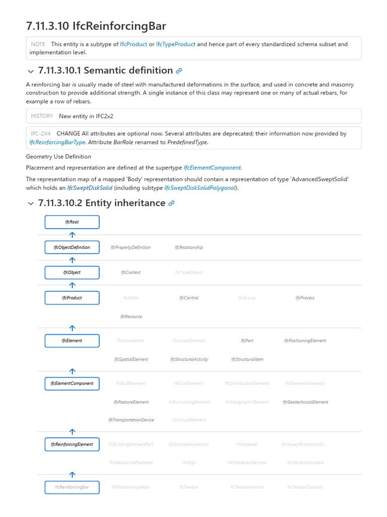 7.11.3.10 IfcReinforcingBar - IFC4.3.2.0 Documentation | PDF | Creative Commons | Computing