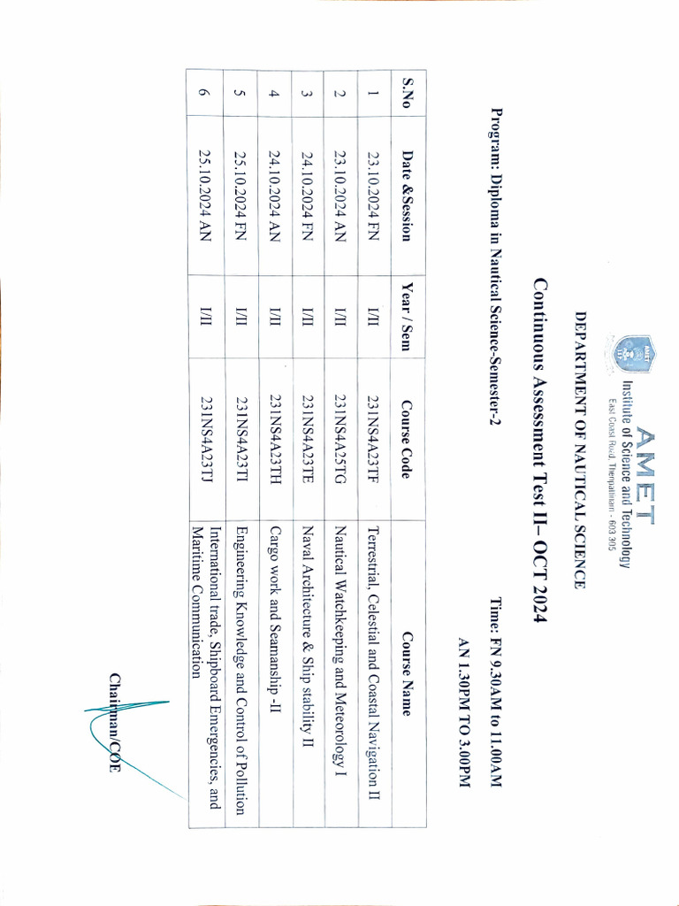Cat-II DNS b2 Timetable | PDF | Shipping | Water Transport