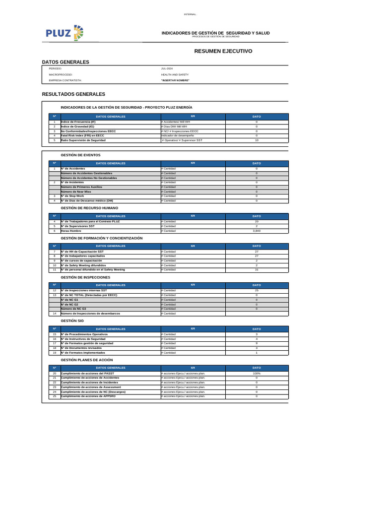Formato Reporte Mensual EECC y Reporte de NC | PDF | Negocios ...