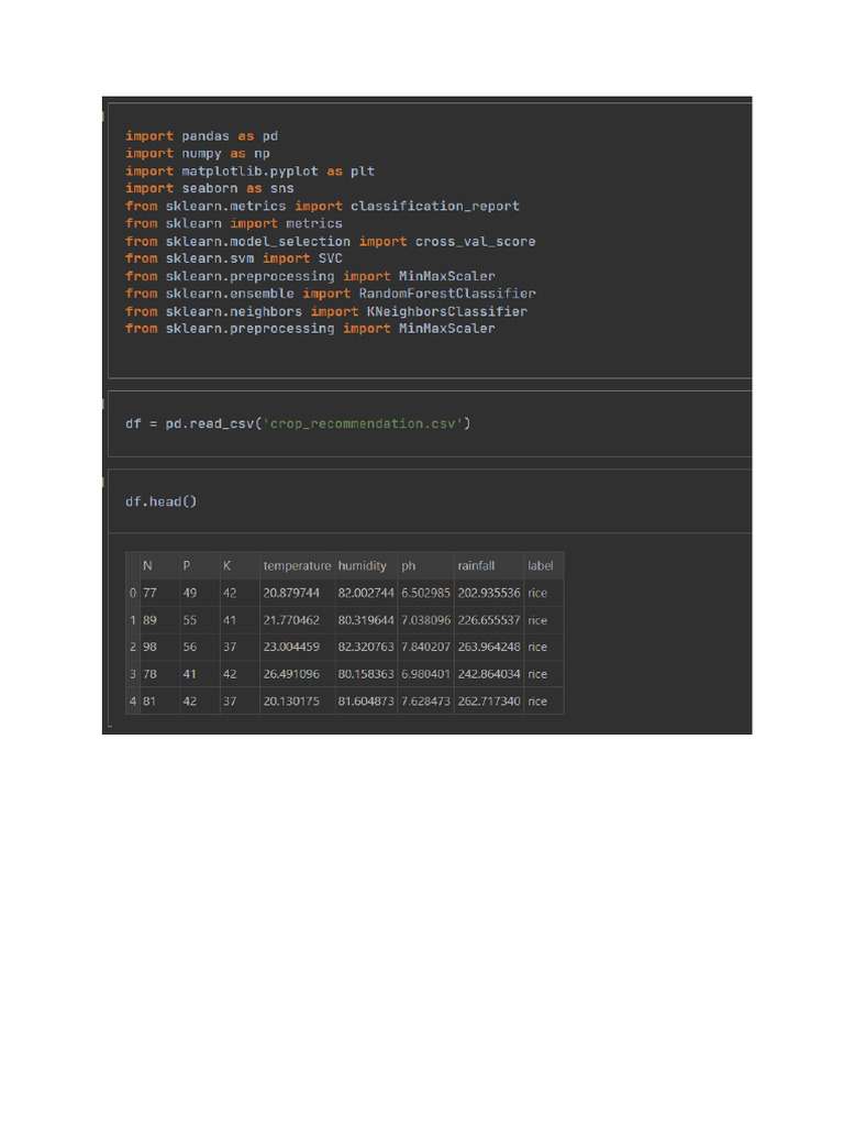 Internship Project Code | PDF
