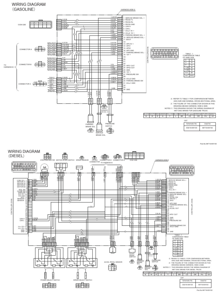 Electrical Schematics p5000 | PDF | Electrical Engineering ...