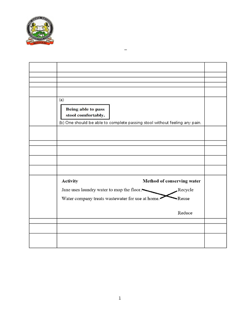 Grade 4 Science Scoring Guide 2024 Pdf