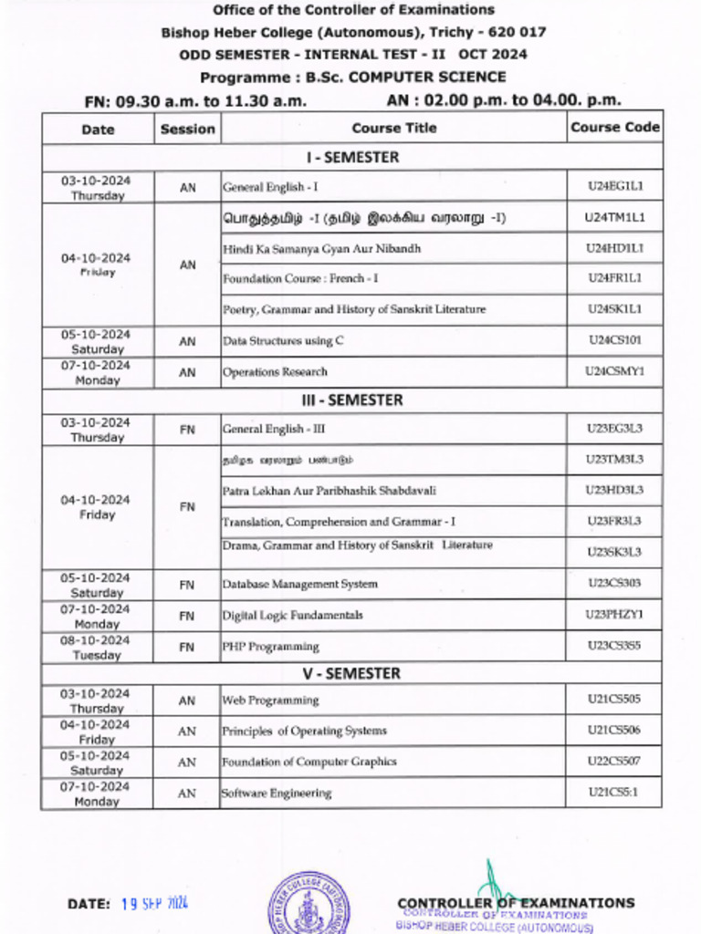 B Sc Computer Science Pdf