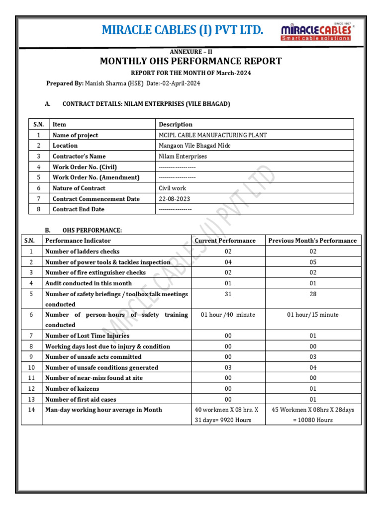 Monthly Ohs Report of March-2024 | PDF | Occupational Safety And Health ...