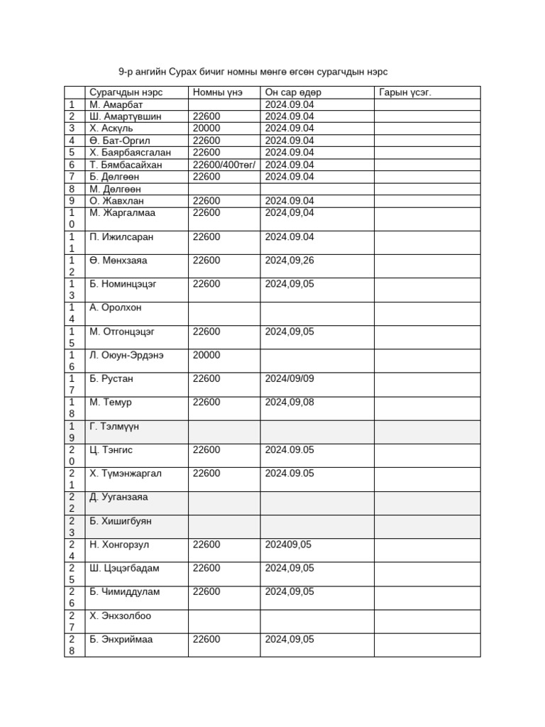 The Book Pay to Students | PDF