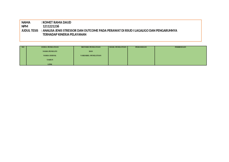 Contoh Format | PDF | Pengembangan Diri | Sains & Matematika