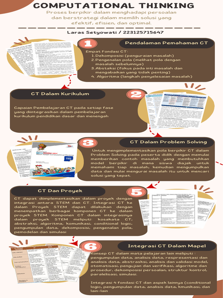 CT Infografis Topik 7 | PDF
