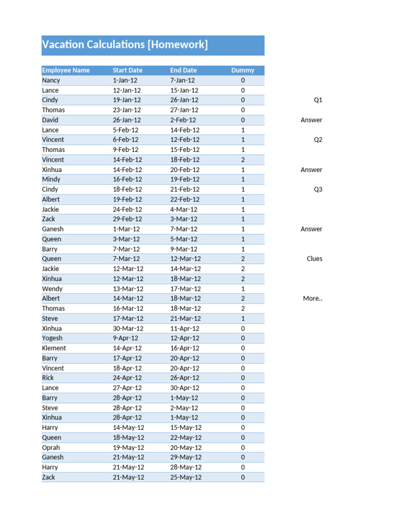 Vacation Data Analysis and Calculations | PDF