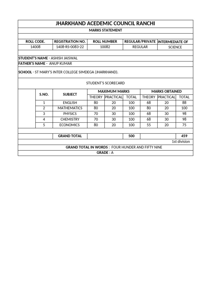 Marks Statement | PDF