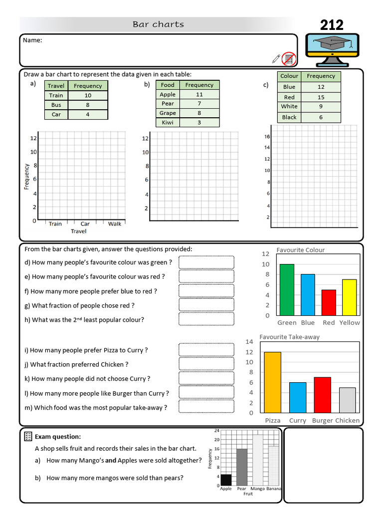 Questions+ +Bar+Charts+ | PDF | Foods