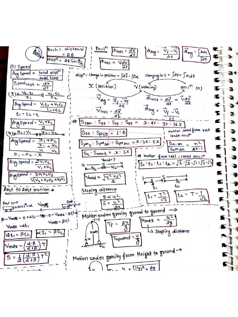 Kinematics 1D Short Notes | PDF