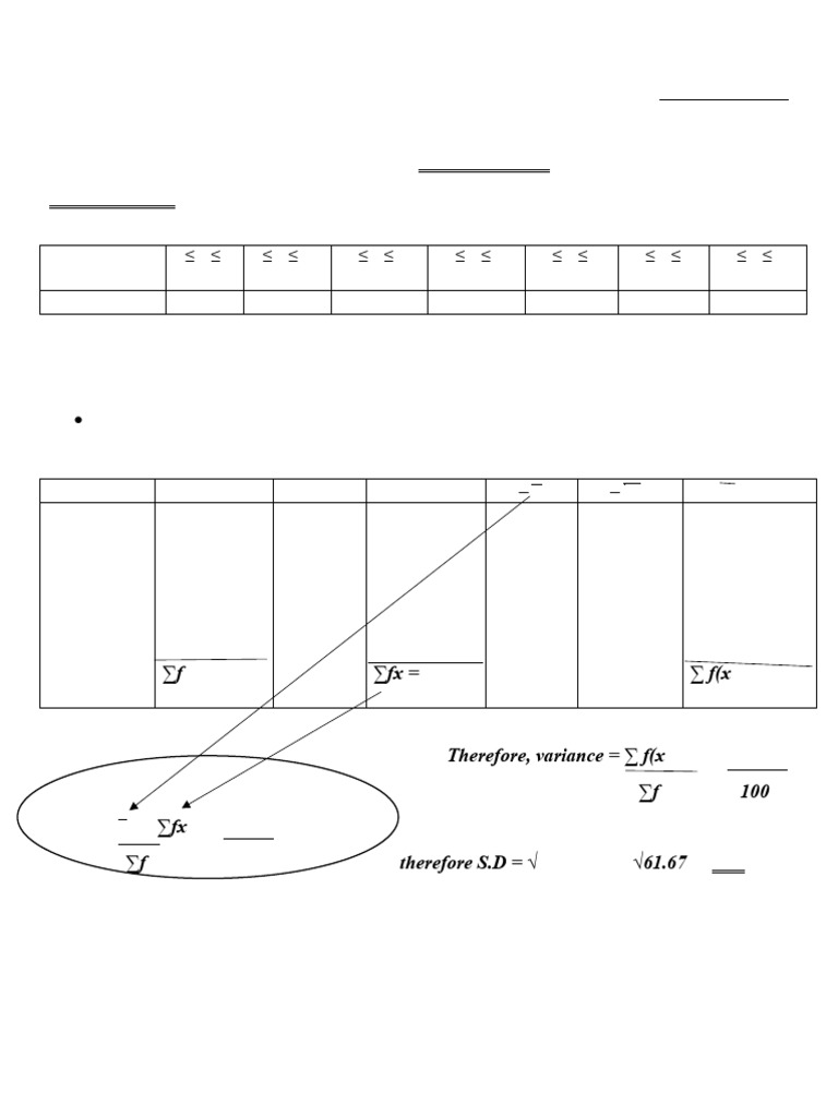 standard deviation ...example 2 | PDF