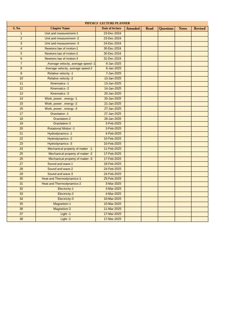 Lecture Planner - Physics - PDF Only | PDF | Newton's Laws Of Motion | Velocity