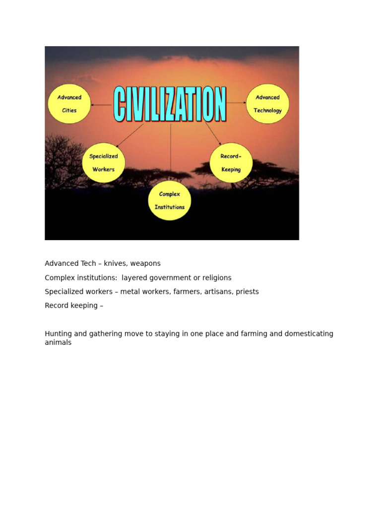 Parts of a Civilization | PDF
