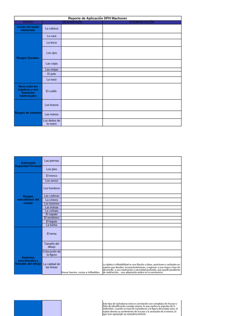 Reporte de Aplicación DFH Machover | PDF | Sicología