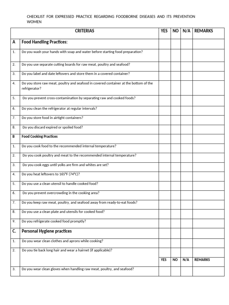 Checklist 01 | PDF | Kitchen Utensil | Kitchen