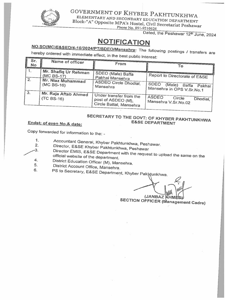 Notification-Posting-Transfer-of-Mr.-Shafiq-Ur-Rehman-MC-BS-17-and-others-12062024 | PDF