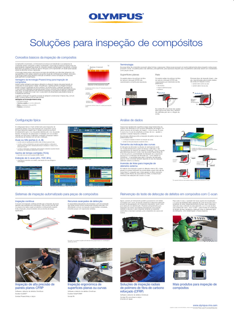 Posters Composite PT A1 201911 Web | PDF | Material composto | Polímeros