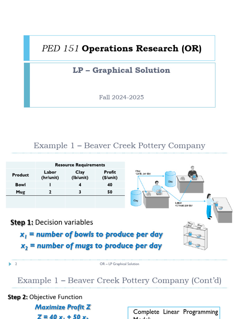 Or - Lecture 3 - LP Graphical Solution | PDF | Mathematical Optimization | Linear Programming