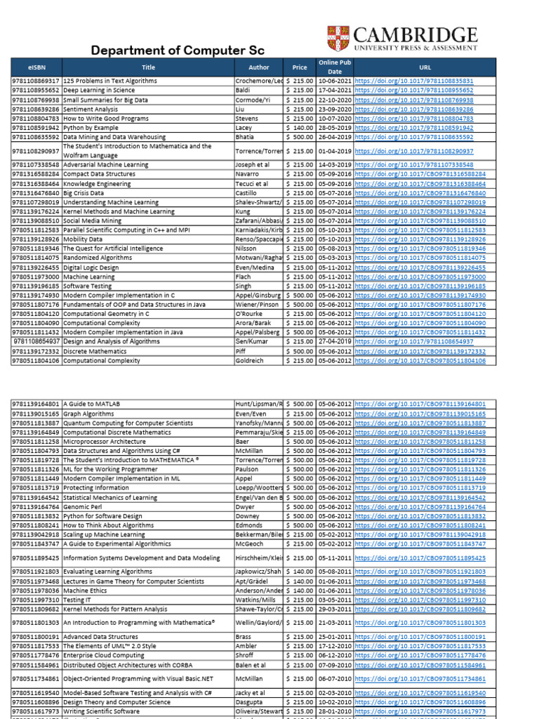 Computer SC - CUP | PDF | Machine Learning | Computer Programming