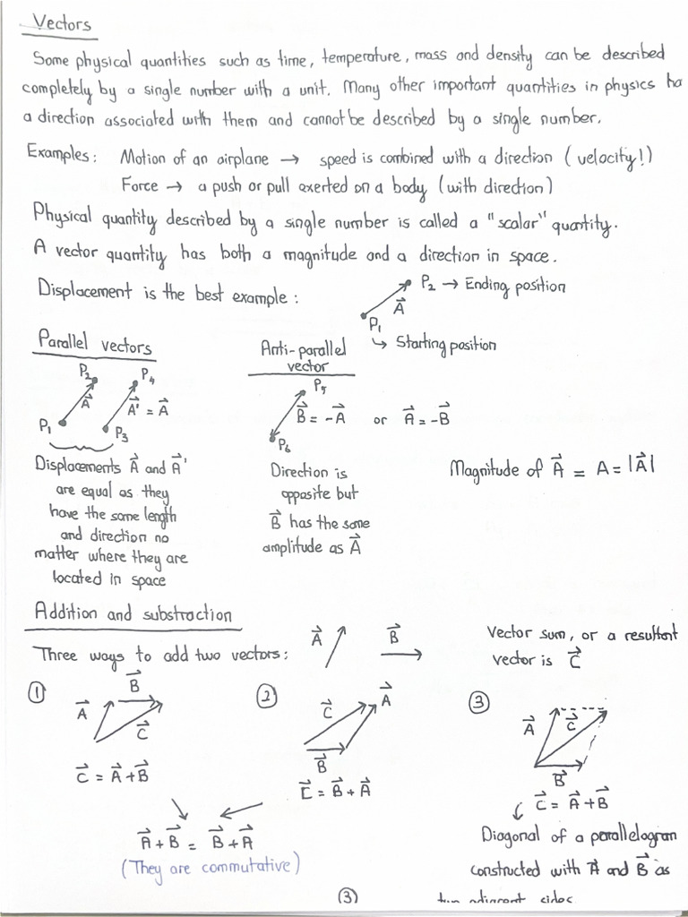 Vectors | PDF